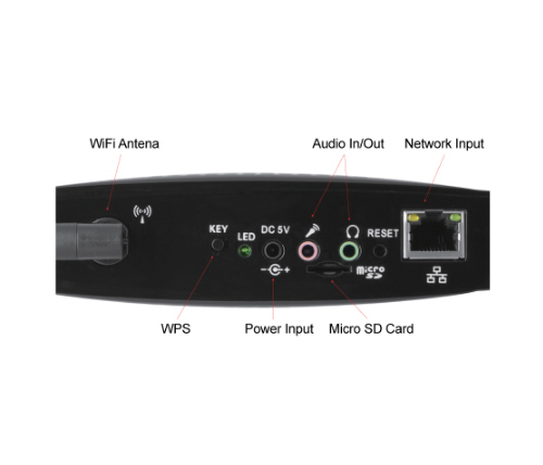 מצלמת אבטחה Provision-ISR Wi-Fi IR Router Fixed Lens 1080P IP קבועה דגם ...